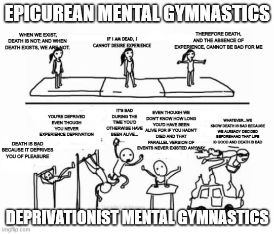 Death is Not Bad For You: Refuting the Deprivation Account ...